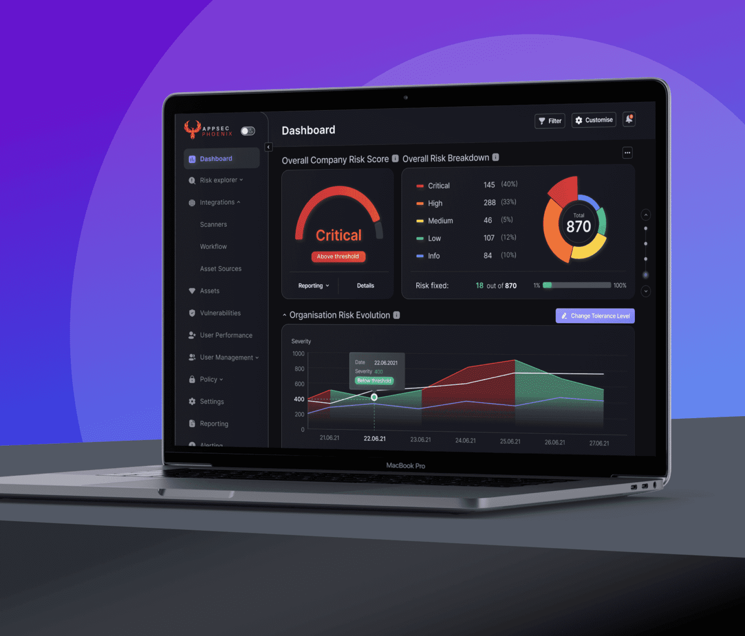 How to Create a Comprehensive Security Risk Management Strategy