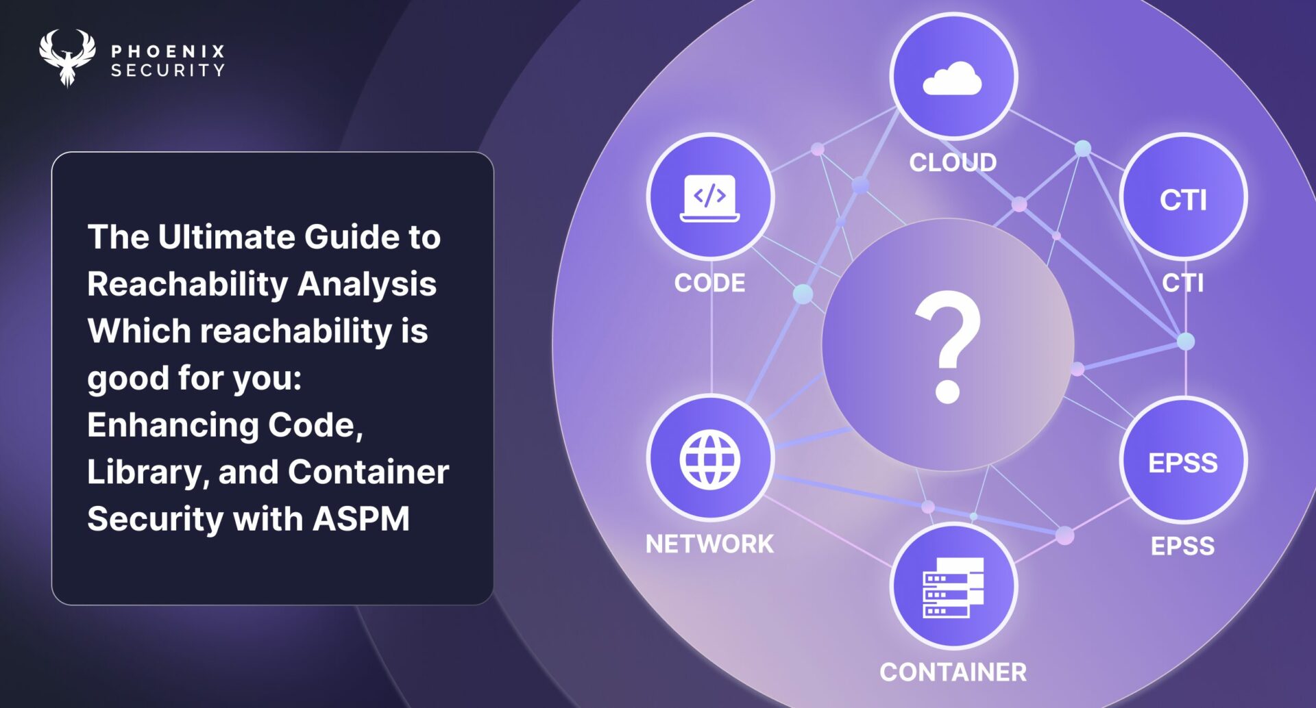 The Ultimate Guide to Reachability Analysis Which reachability is good for you: Enhancing Code ...