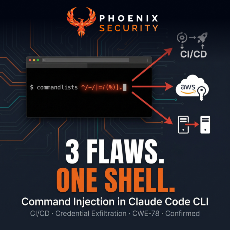 Claude Code CLI: 3 Command Injection Flaws — CI/CD Risk