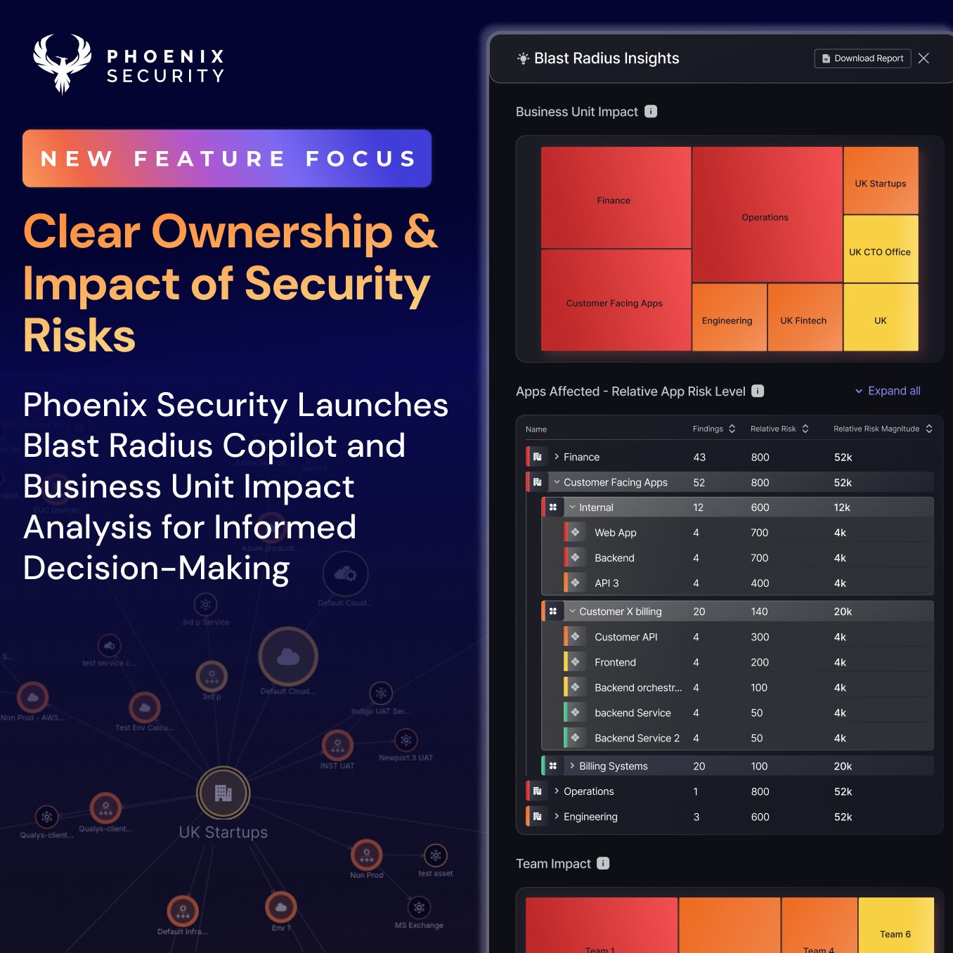 Quantification of Vulnerabilities: The How, The What, and The When ...