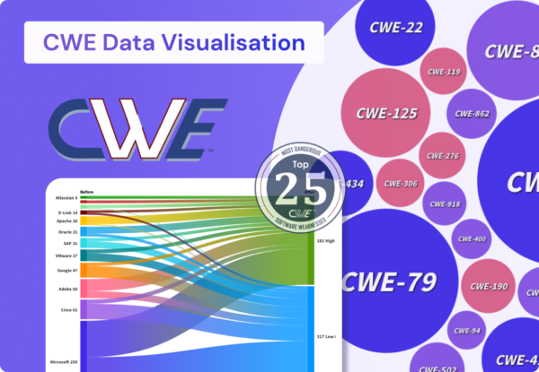 Phoenix Security Fix Vulnerability With Context From Appsec To Cloud Security