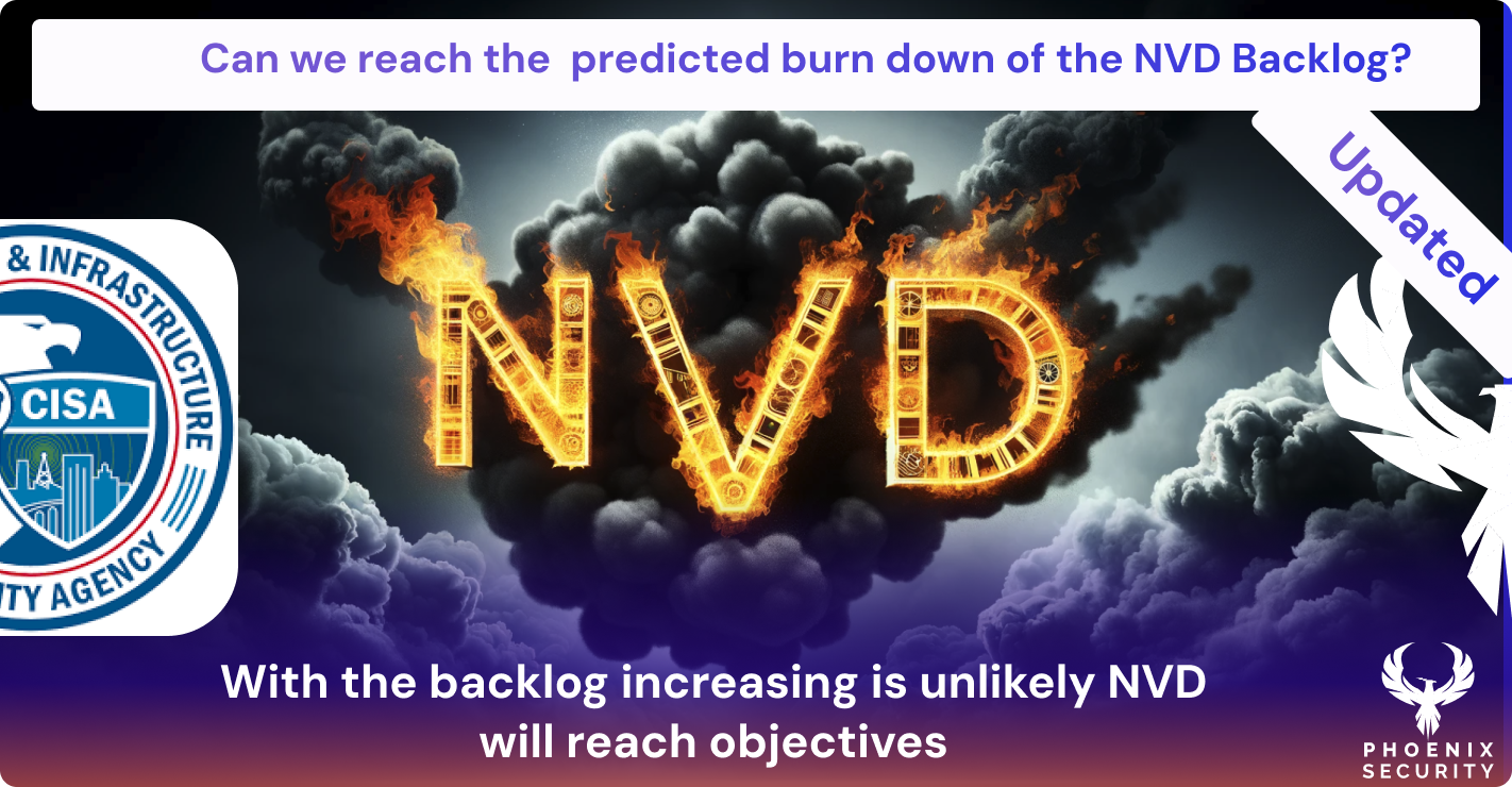 NVD Backlog, are we there yet? has CISA, and the Vulnrichment Program ...