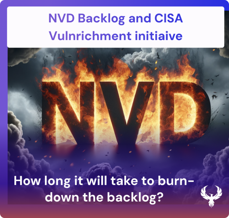 Understanding the NVD backlog, CISA, and the Vulnrichment Program: Addressing the NVD Backlog ...