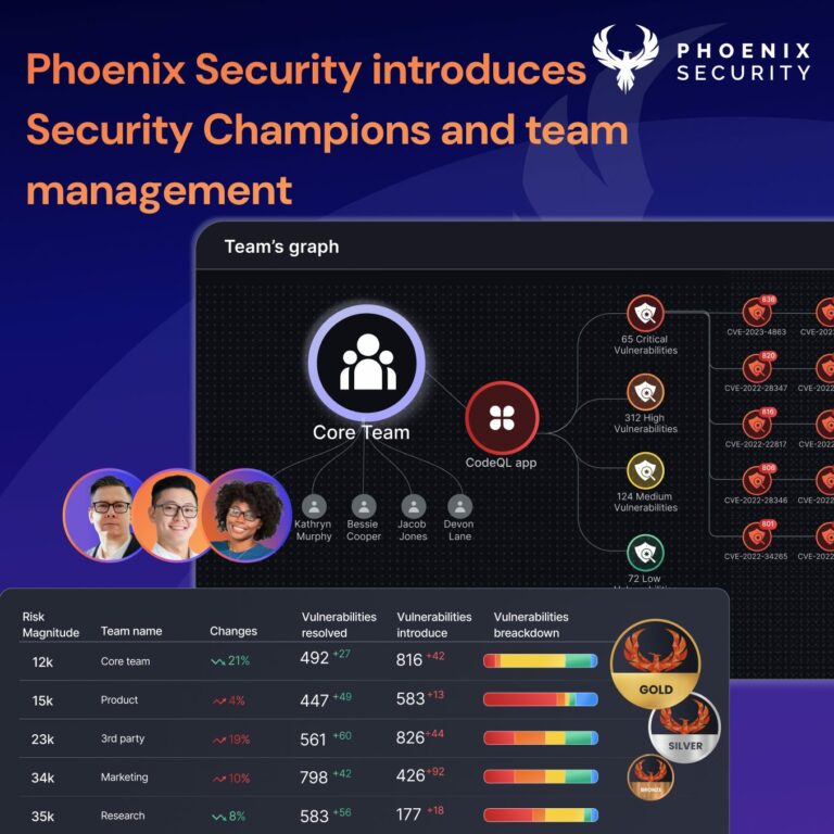 Phoenix Security ASPM One Backlog for teams - Contextual Team Mananagement and Security champion ...