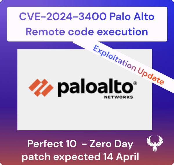 Critical Exploit Cve 2024 3400 Vulnerability Leveraging Uvm Ctem And