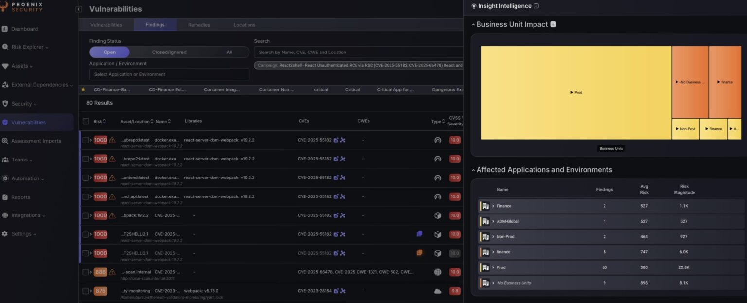 React2Shell CVE-2025-55182 plus CVE-2025-55184 Ddos: Exploitation update, In-the-Wild Abuse ...