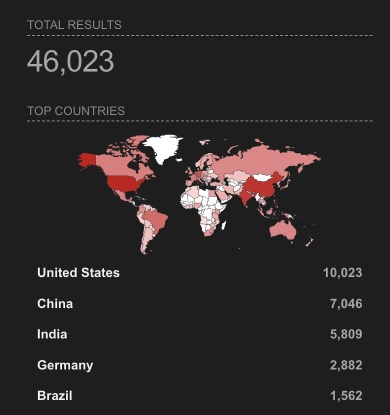 Understanding OpenSSH's Agent Forwarding CVE-2023-38408: A Comprehensive Guide