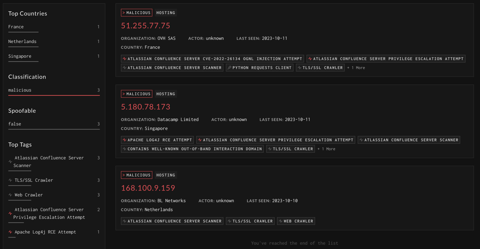 Critical Vulnerabilities in Atlassian Confluence: Zero-Day Exploits targeting CVE-2023-21715 ...