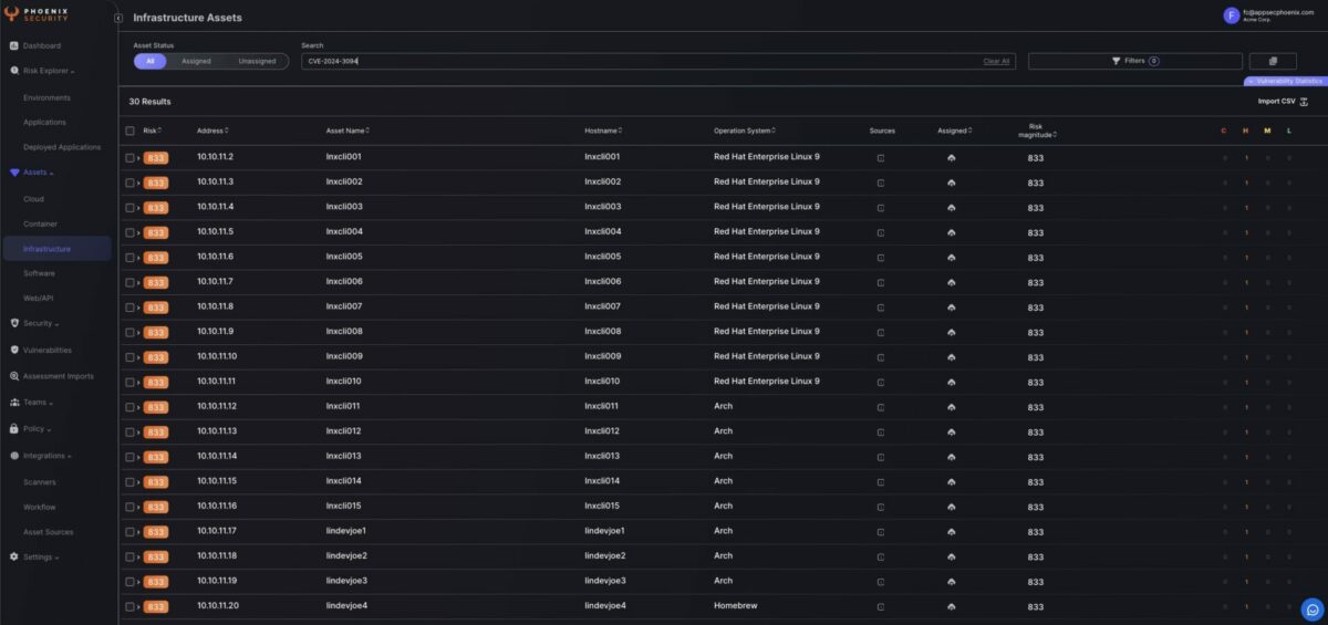 Navigating the Waters of Vulnerability CVE-2024-3094 A Comprehensive ...