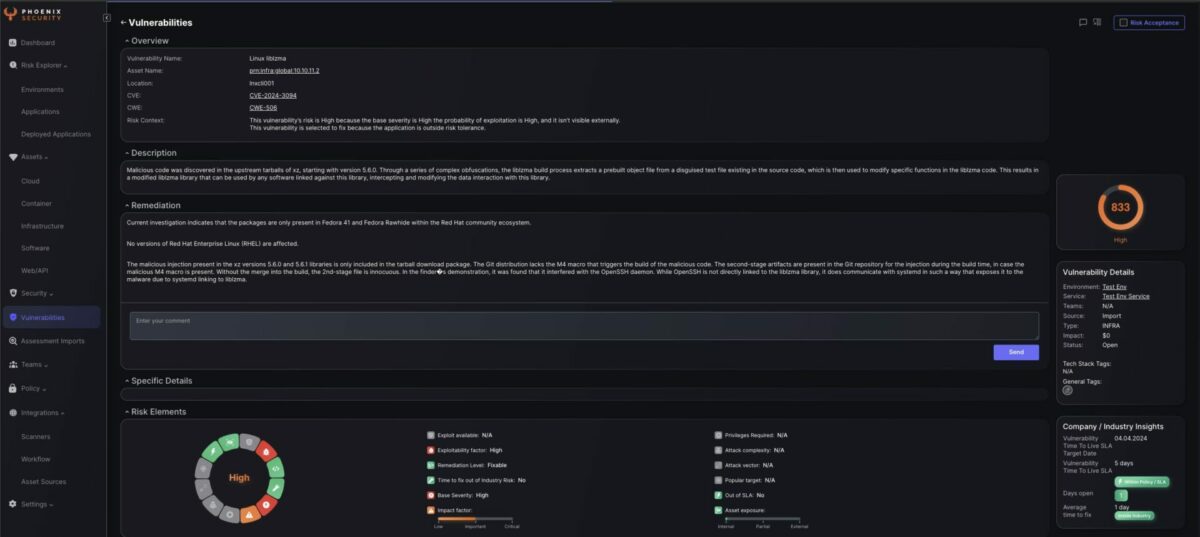 Navigating the Waters of Vulnerability CVE-2024-3094 A Comprehensive ...