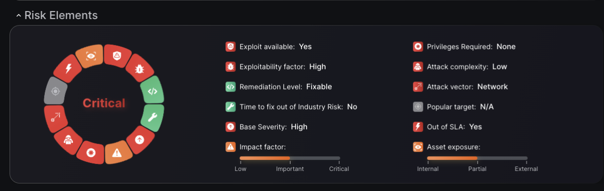 Phoenix Security Unveils Groundbreaking Actionable ASPM with Real-time ...
