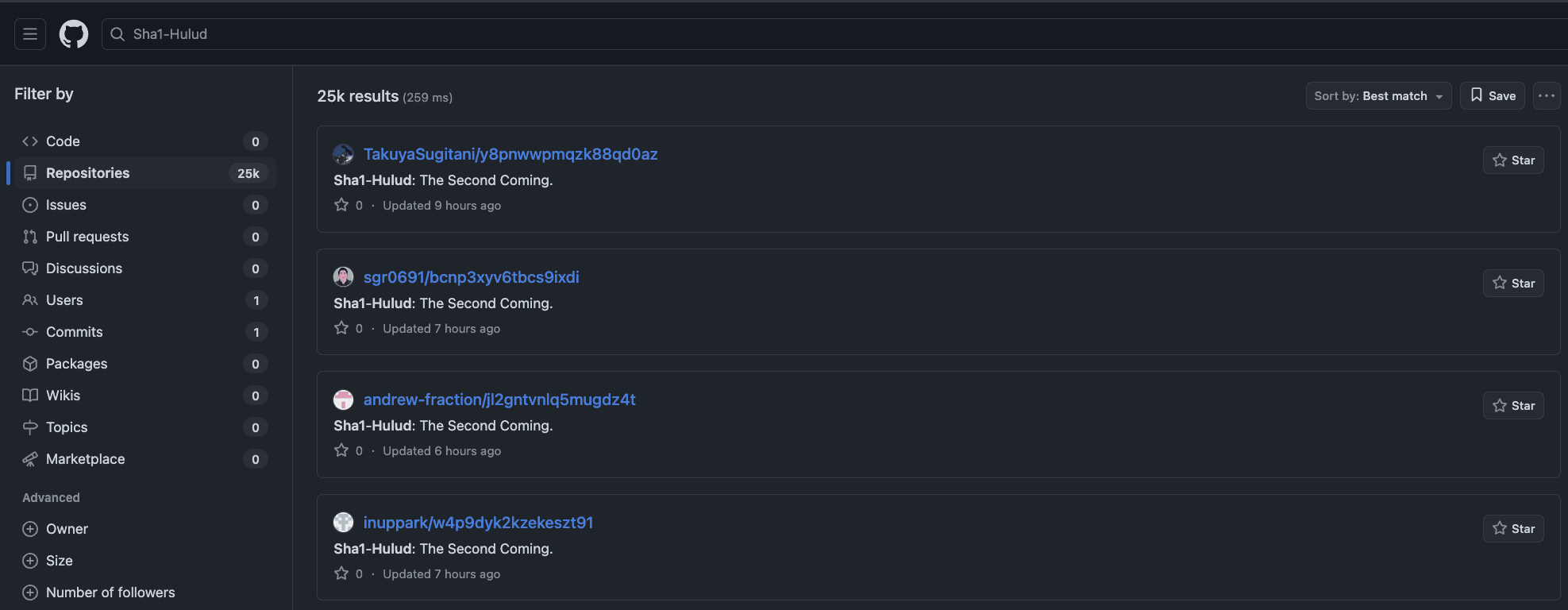 Shai Hulud V2 and Sha1-Hulud A Multi-Stage npm Supply Chain Attack Targeting Code, Cloud, and CI ...