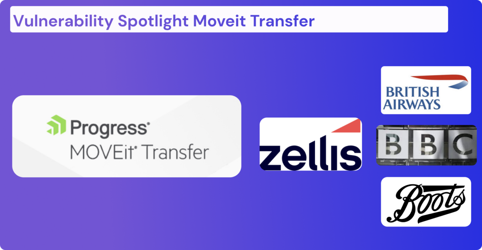 MOVEit Transfer breach, Zellis compromise CVE-2023-34362, CVE-2023-35708