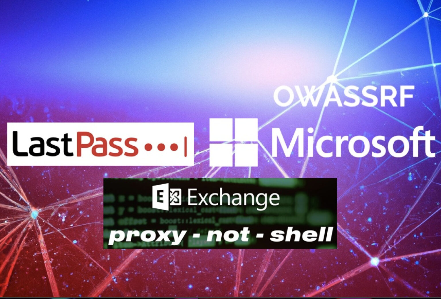 Using Slas For Better Vulnerability Management Remediation Improving
