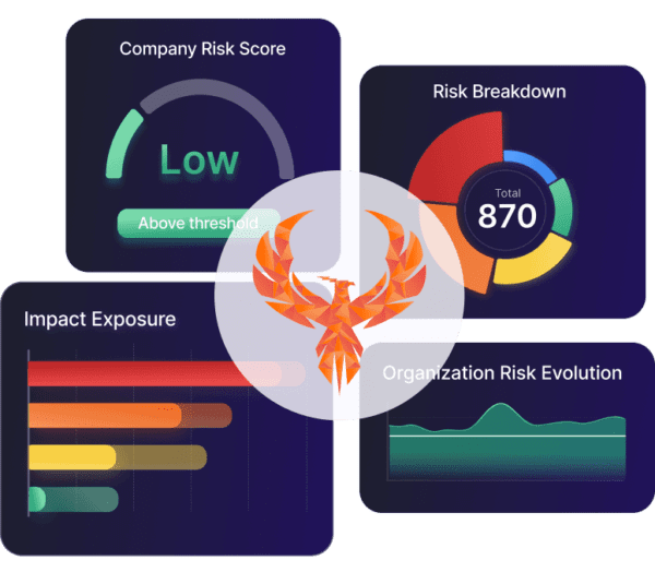 Phoenix Security - FIX Vulnerability with context from appsec to cloud security