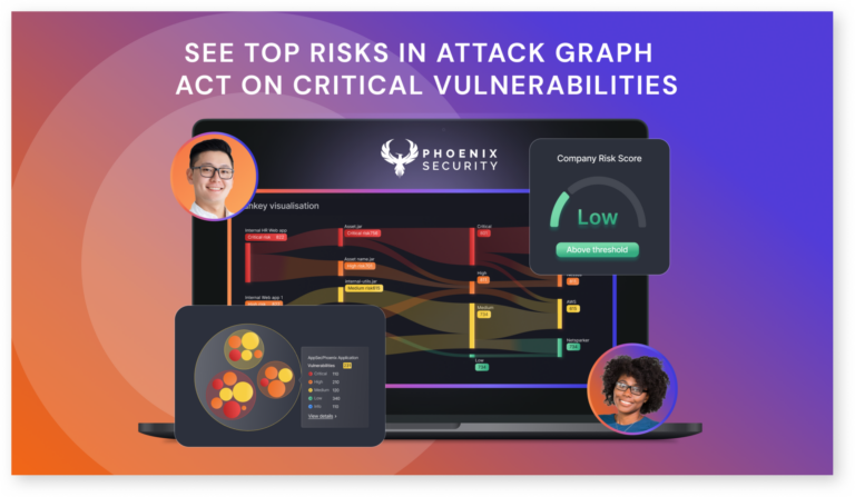How To Update Curl And Libcurl Without Panic Fixing Cve 2023 38545 And