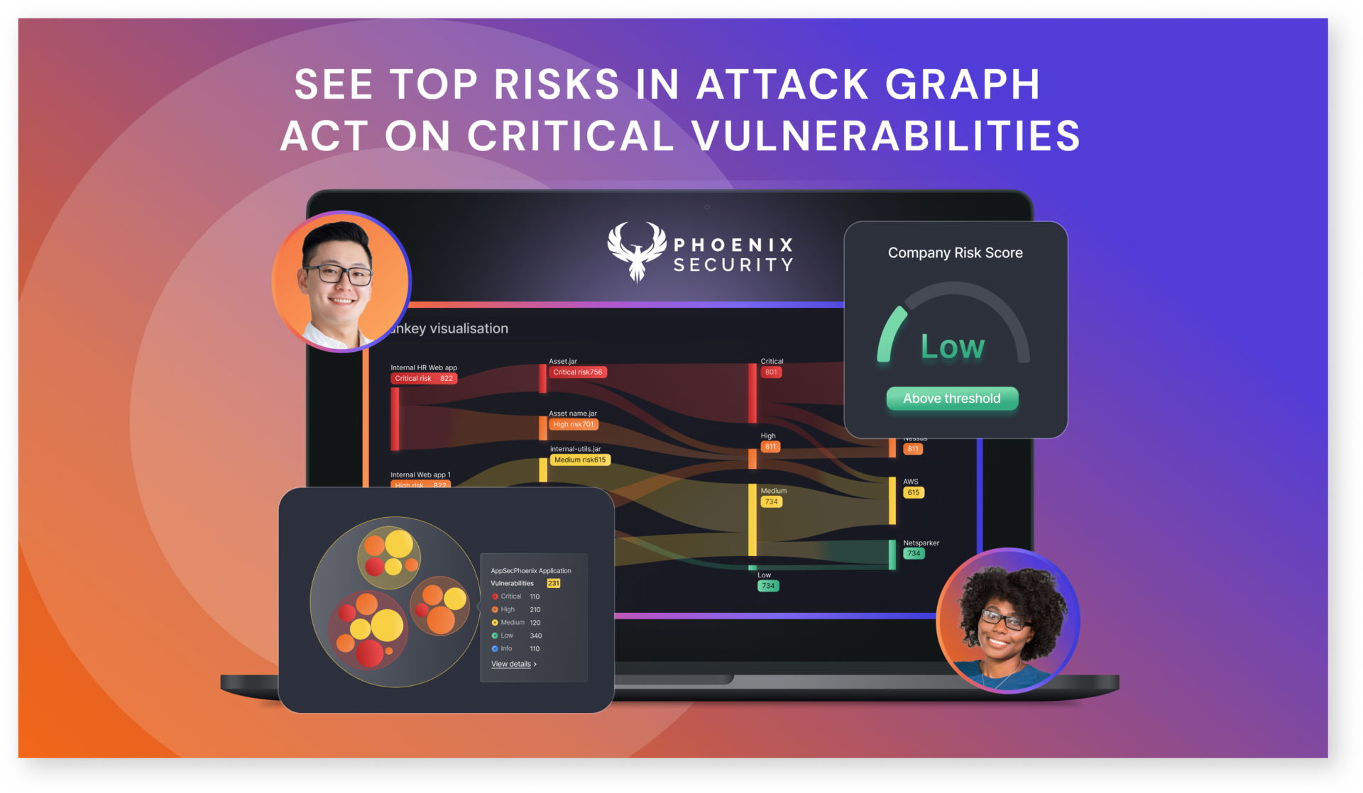 How To Update Curl And Libcurl Without Panic Fixing Cve 2023 38545 And Cve 2023 38546