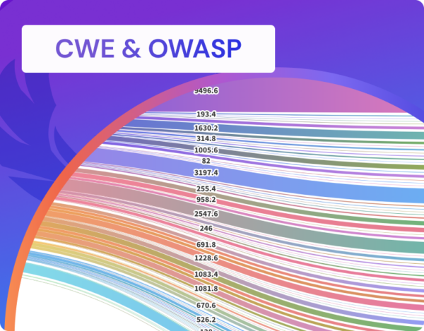 Phoenix Security - Vulnerability data Explorer - CWE Explorer