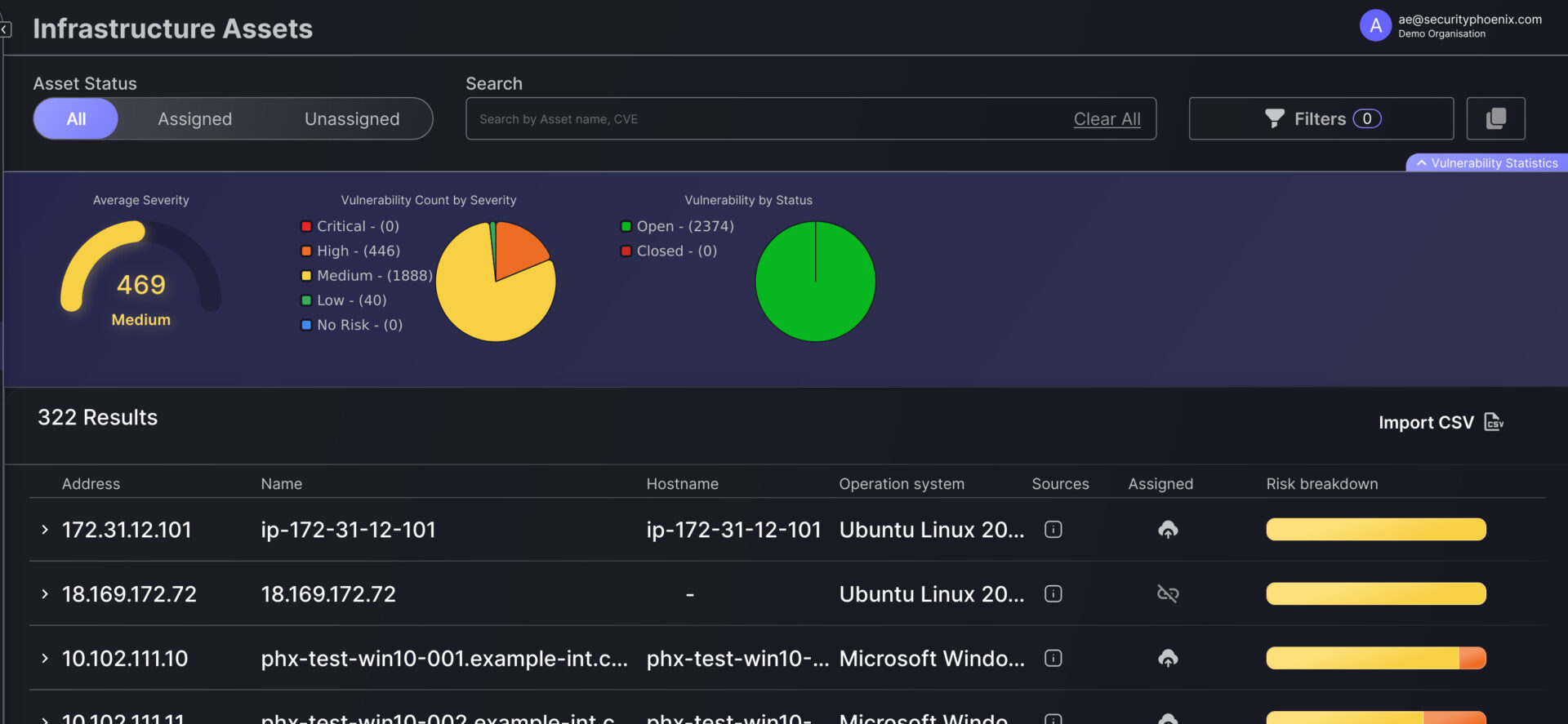 Phoenix Security Features - July 2023 - Application Security ...