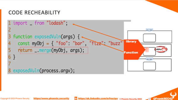 Understanding Vulnerability Exploitability: Focusing on What Matters ...