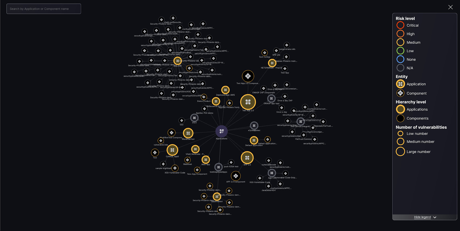 Phoenix Security Features - October 2023 - Risk-based formula ...