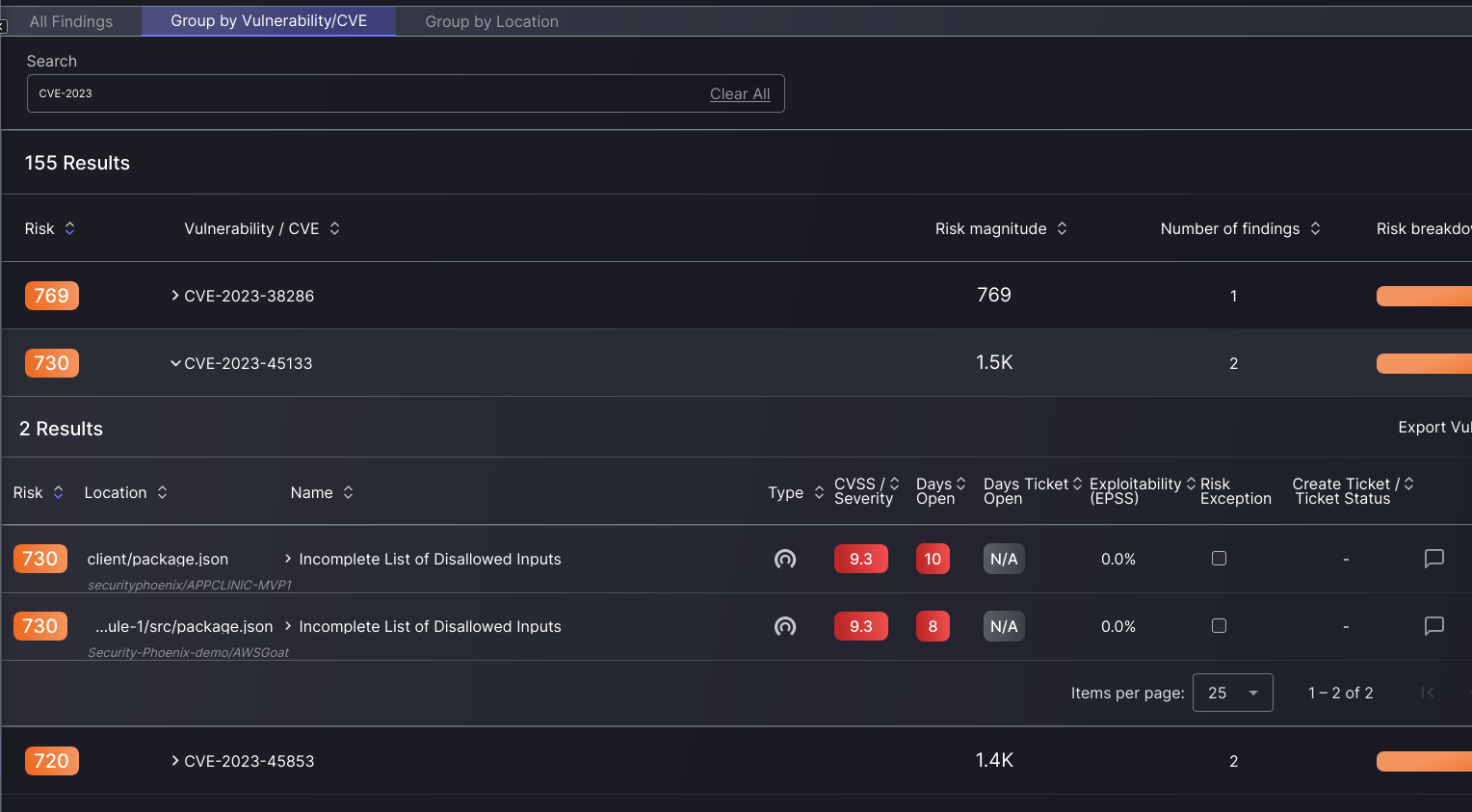 Phoenix Security Features - October 2023 - Risk-based formula ...