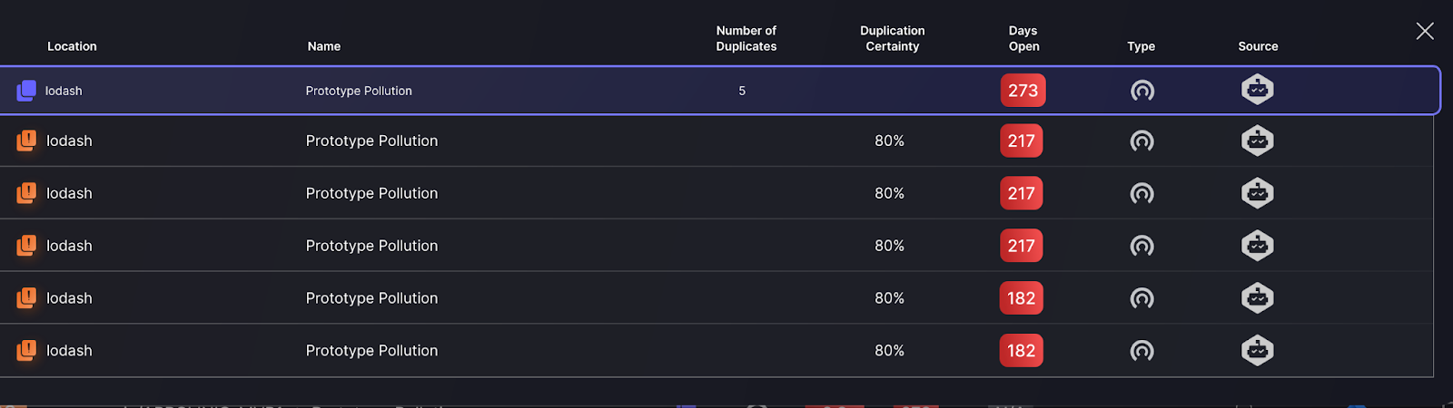 Phoenix Security Features - December 2023 - Phoenix Security