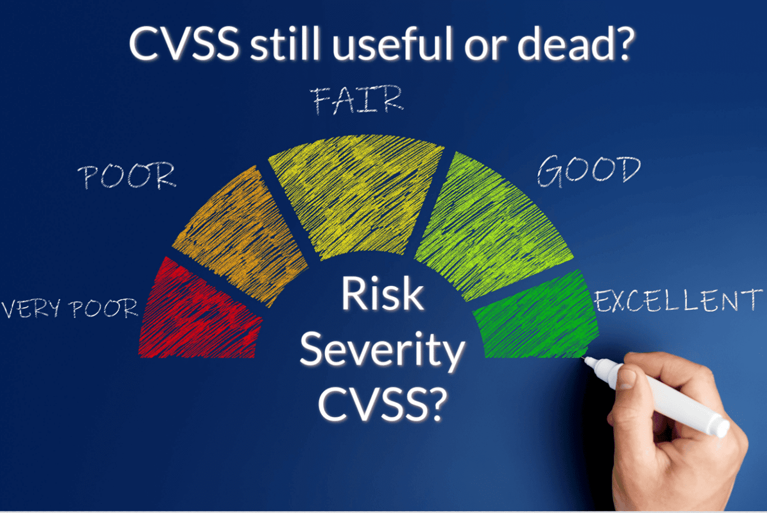 Context is King for Application Security and Cloud Security Prioritization