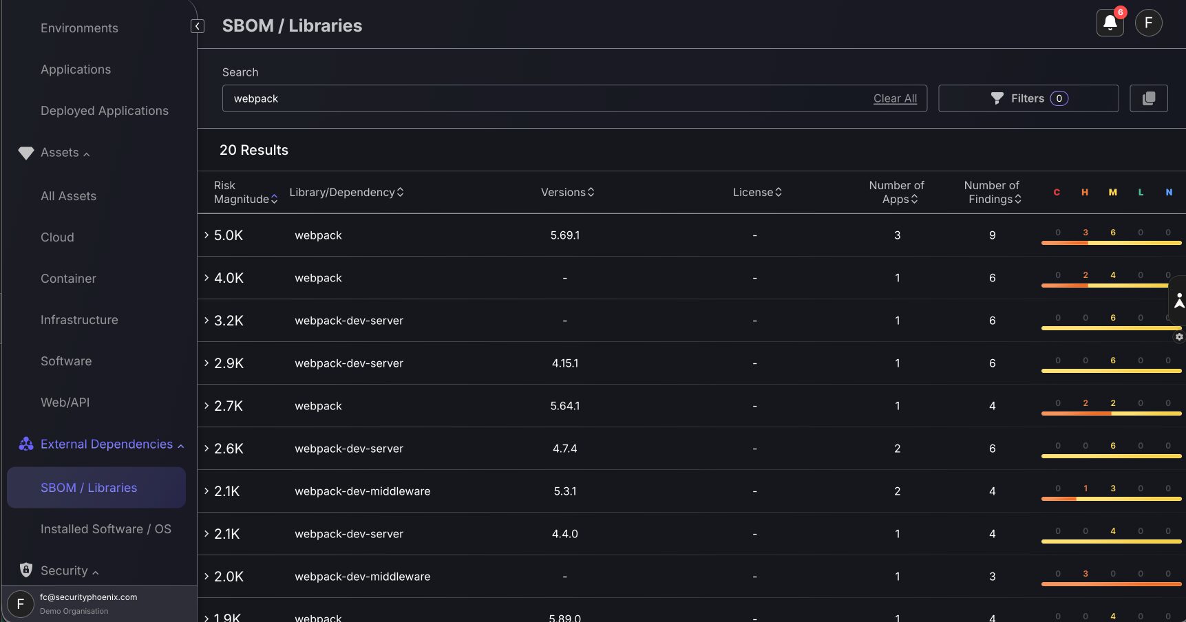 React2Shell Campaign Patch RSC Stack Now: Critical Unauthenticated RCE ...