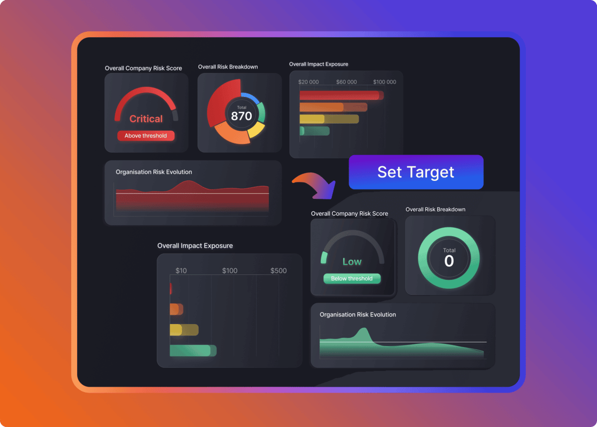 Phoenix Security - SMART Vulnerability Managment for Appsec & Cloudsec Phoenix Security - SMART Vulnerability Managment for Appsec & Cloudsec